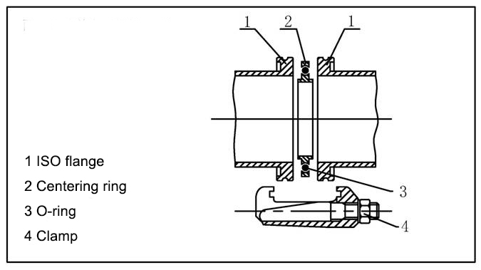 Vacuum Fittings and Components | BOWAH VACUUM