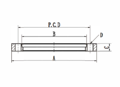 ISO Rotatable Bolt Ring | BOWAH VACUUM