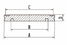ISO Blank Flange | BOWAH VACUUM