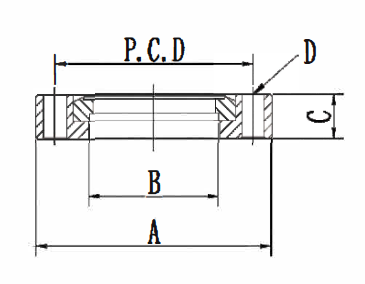 CF Rotatable Bored Flange | BOWAH VACUUM