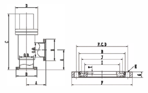 ISO Pneumatic Right Angle Vacuum Valve | BOWAH VACUUM